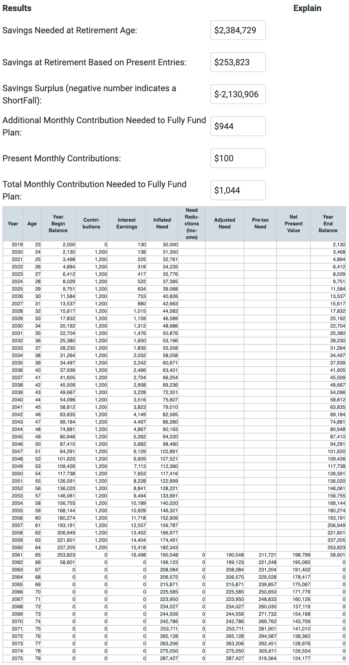 The 10 Best Retirement Calculators Boldin
